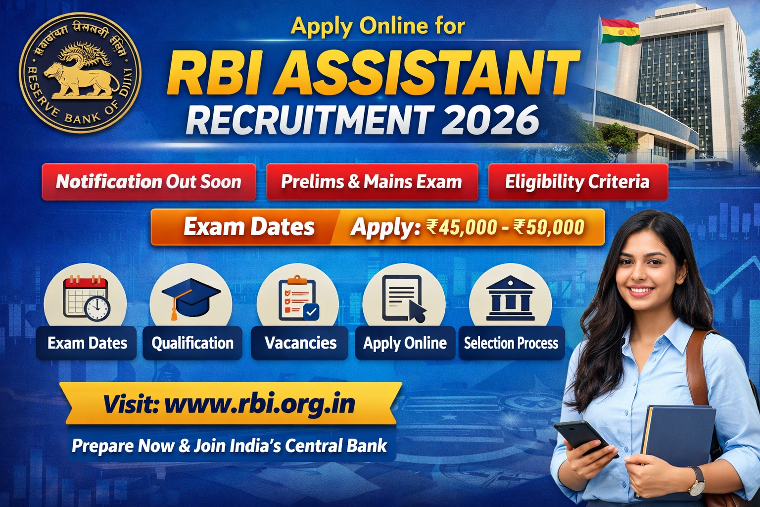 RBI Assistant Recruitment 2026 : Apply @rbi.org.in for 650 Vacancies ...