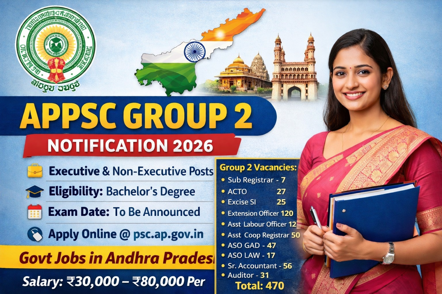 APPSC Group 2 Notification 2026 – Vacancy, Eligibility, Exam Date ...